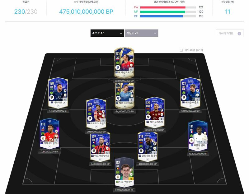 Fc 온라인 인벤 토티 단일팀 Fc 온라인 인벤 자유게시판
