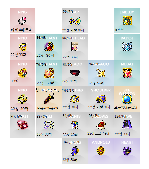 메이플스토리 인벤 환산7만 메이플스토리 인벤 리부트 게시판