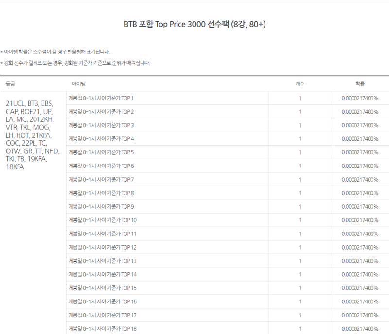 메이플스토리 인벤 싸우는 와중에 미안한데 옆동네 또 터졌다 메이플스토리 인벤 자유게시판