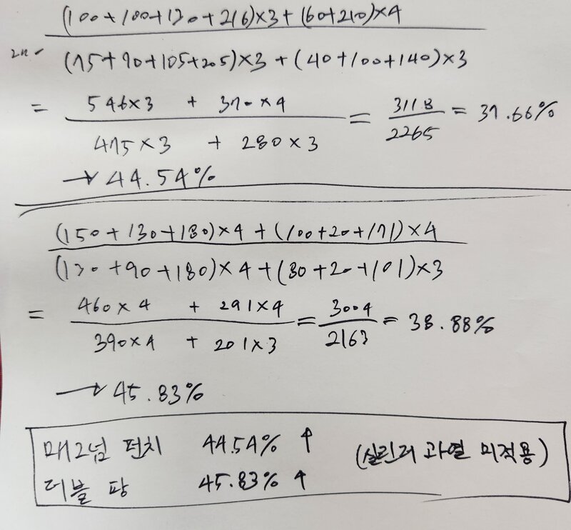 메이플스토리 인벤 이과가 보면 뒷목잡는 짤 메이플스토리 인벤 전사 직업게시판
