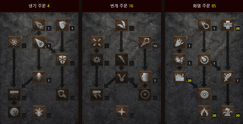 횃불퀘도 무난한 노무공 노불사조 파월소서 최종세팅 정리해봤습니다 디아블로2 원소술사 게시판 디아블로2 인벤