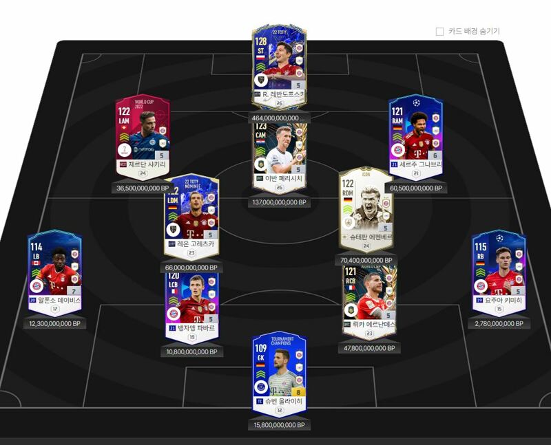 Fc 온라인 인벤 뮌헨 수비진 셋중 머가 좋을까여 Fc 온라인 인벤 자유게시판