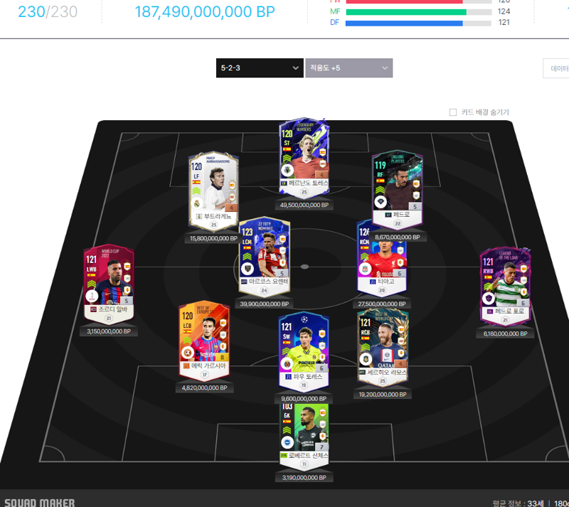 Fc 온라인 인벤 523 1900억 스페인 평가 부탁드립니다 오버롤 질문해결완 Fc 온라인 인벤 팀전술 평가