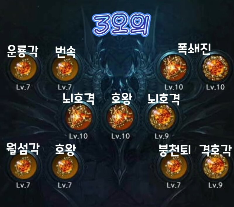 로스트아크 인벤 스커 고수분들 3오의 보석 질문좀 드립니다 로스트아크 인벤 스트라이커 게시판