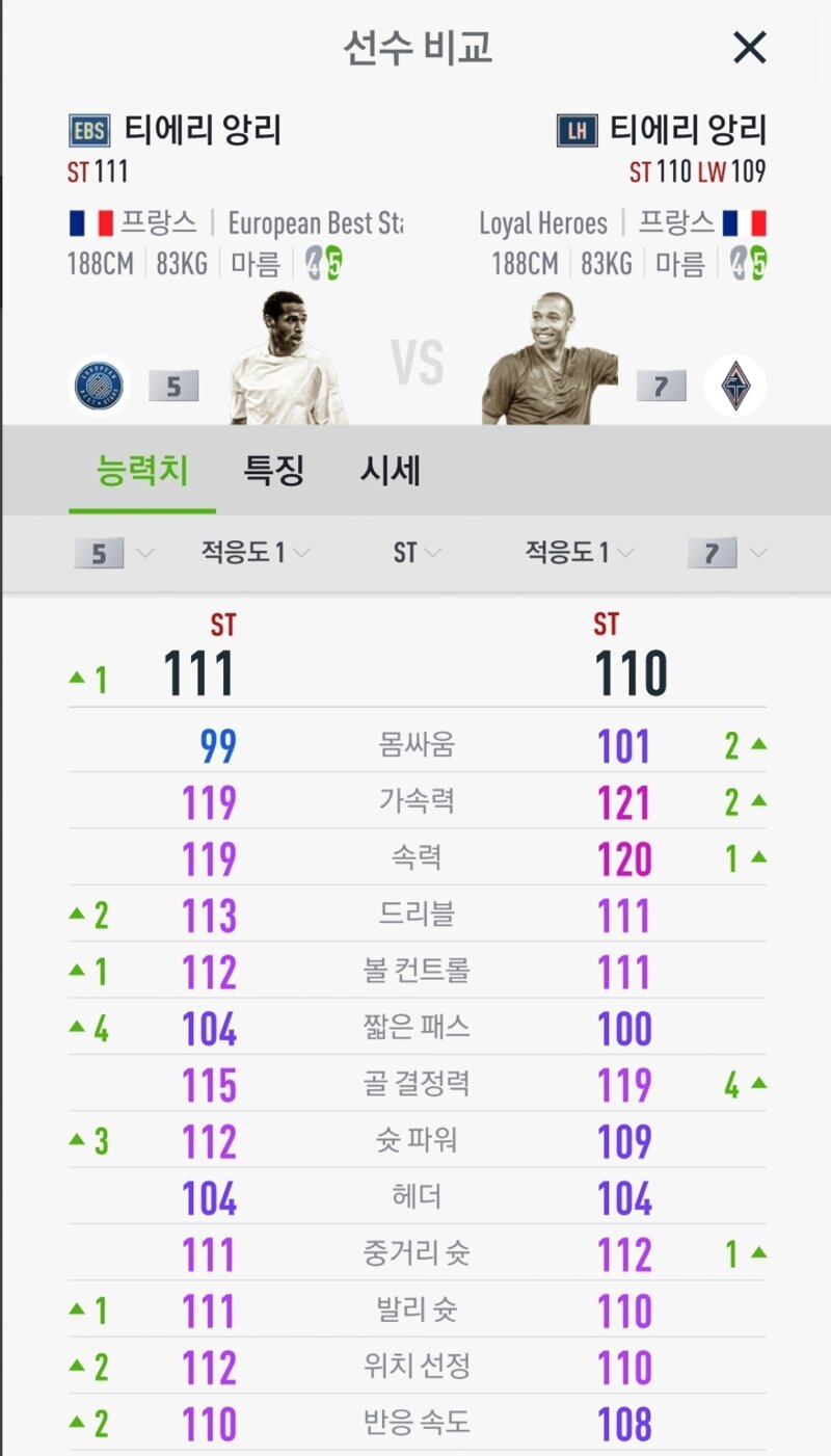Fc 온라인 인벤 둘중에 누가더 괜찮나요~~~ Fc 온라인 인벤 자유게시판
