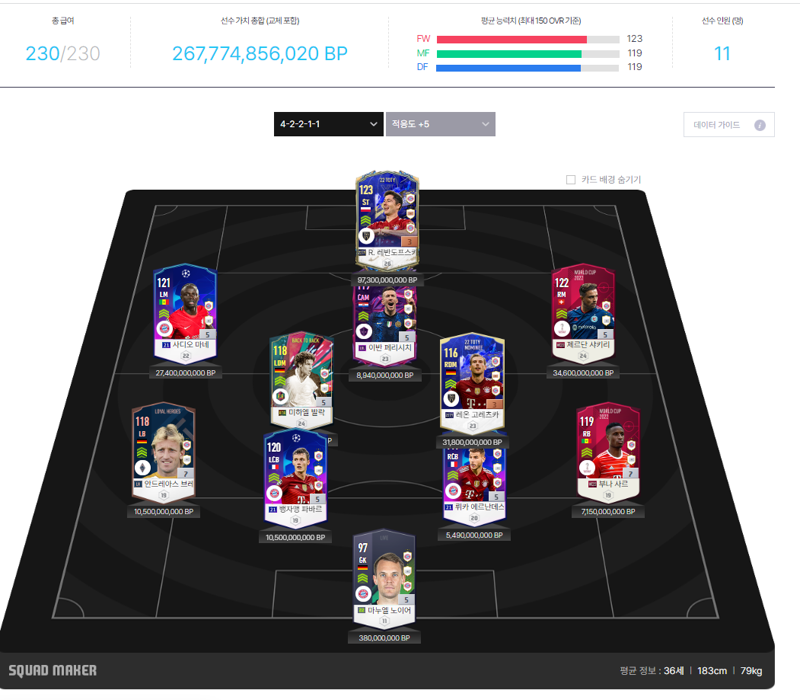 Fc 온라인 인벤 뭔헨 스쿼드 보강 핑까점 Fc 온라인 인벤 자유게시판