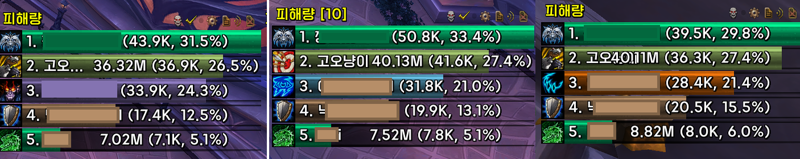 월드 오브 워크래프트 인벤 야냥 상향해줘 벅벅 와우 인벤 사냥꾼 게시판