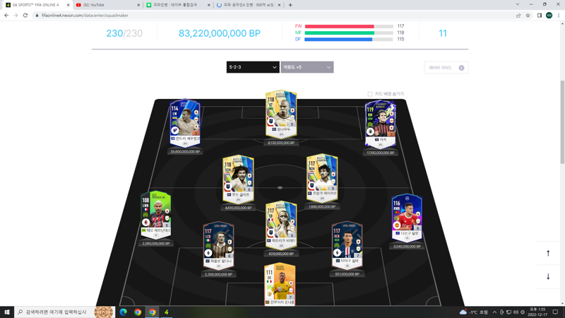 Fc 온라인 인벤 Ac 밀란 스쿼드 Fc 온라인 인벤 팀전술 평가 상담 게시판