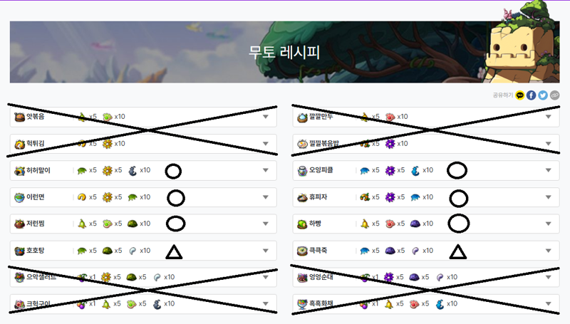 메이플스토리 인벤 요리는 스피드가 생명 업적 공략 메이플스토리 인벤 팁과노하우 게시판