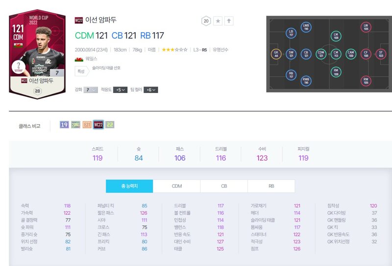 Fc 온라인 인벤 첼시 스위퍼 좋네요 Fc 온라인 인벤 자유게시판
