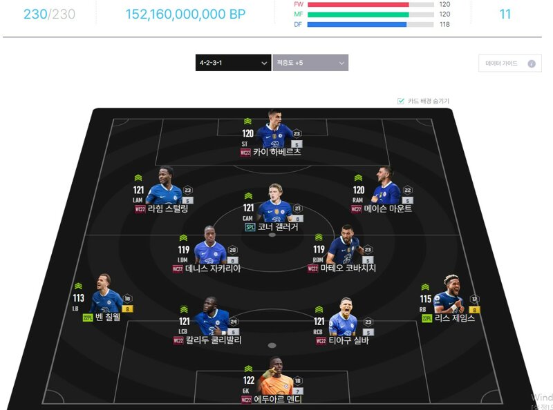 Fc 온라인 인벤 첼시 현역 올미페 1500억 어떤가요 Fc 온라인 인벤 자유게시판