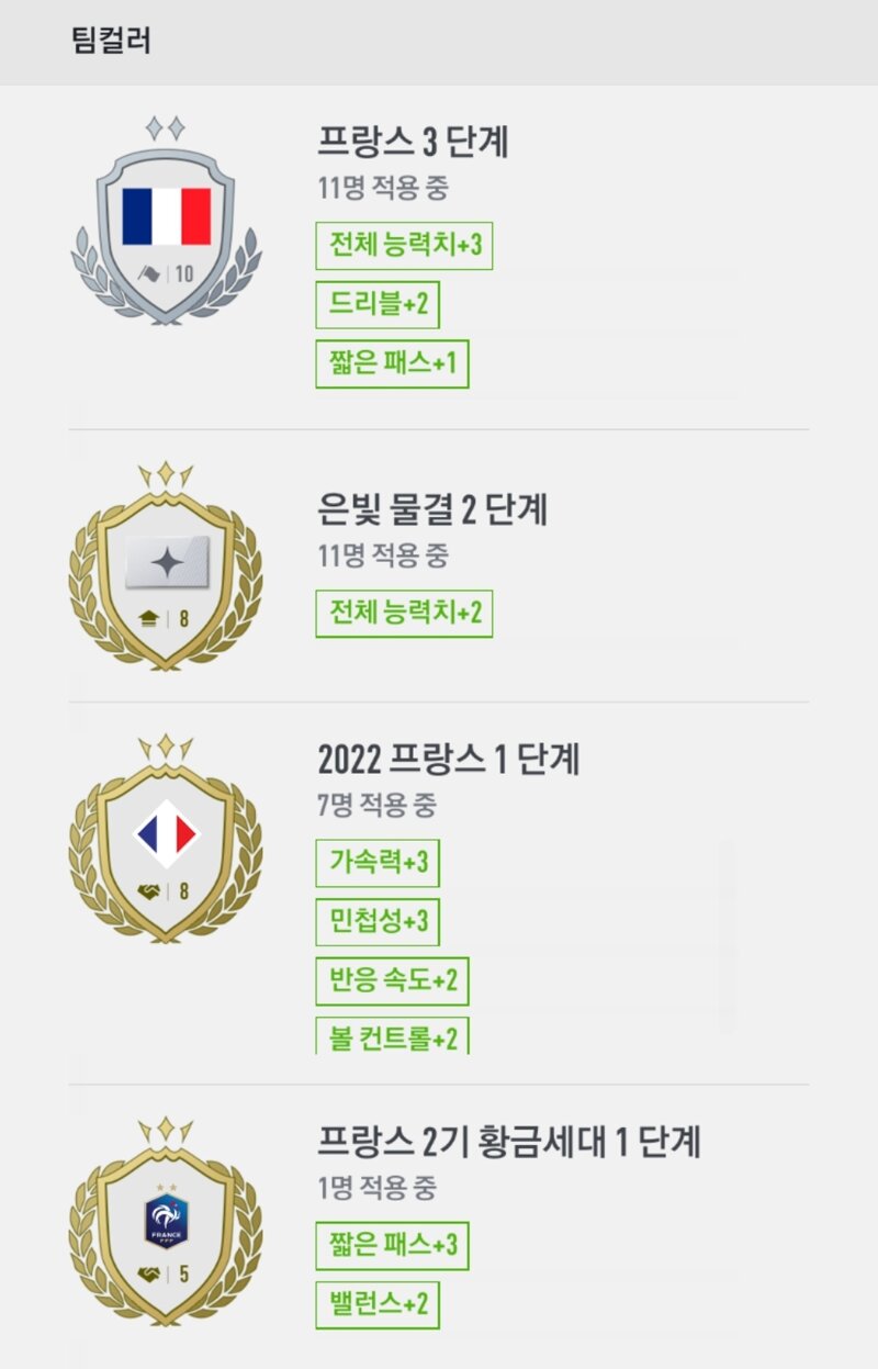 피파 온라인4 인벤 60억프랑스 스쿼드 평가 부탁드려요 피파 온라인4 인벤 팀전술 평가 상담 게시판