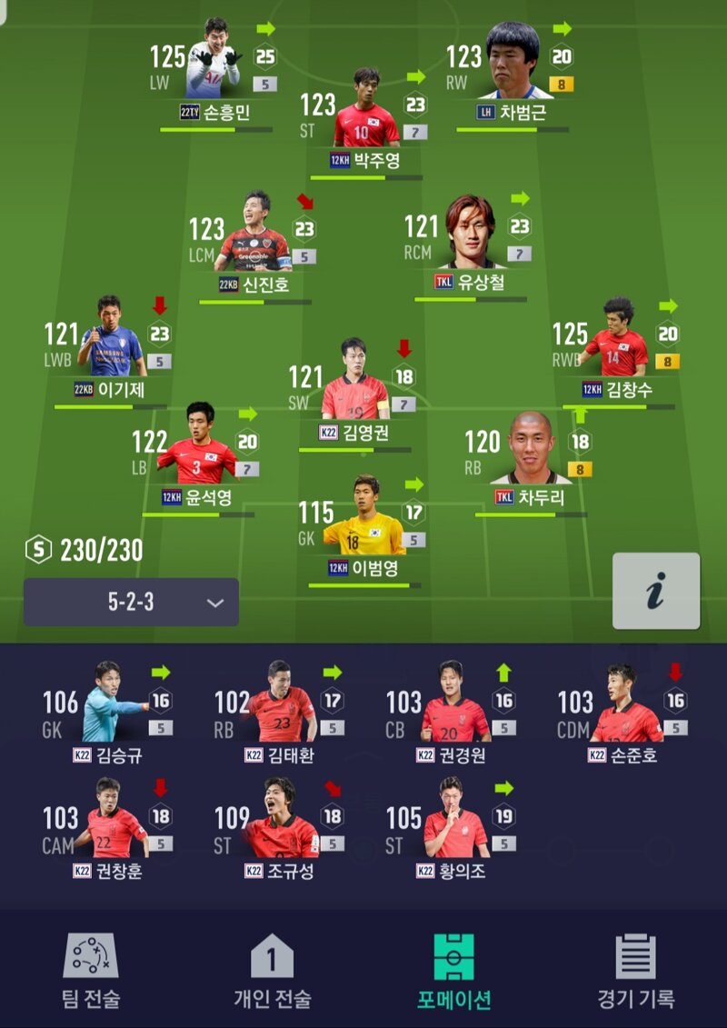 Fc 온라인 인벤 1조 대한민국 챌딱이 도와주세요 Fc 온라인 인벤 감독모드 게시판