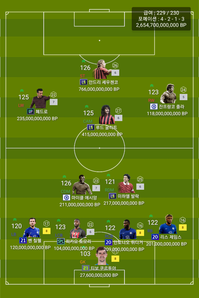 Fc 온라인 인벤 형들 1번 2번 선택좀요 Fc 온라인 인벤 자유게시판
