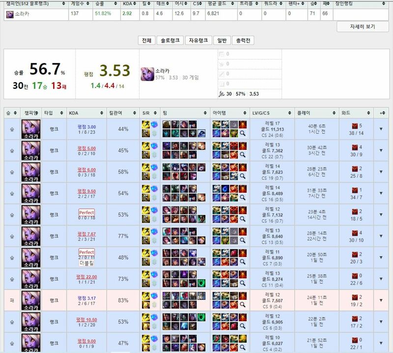 리그오브레전드 인벤 매칭 시스템 진짜 오묘함 Lol 서포터 게시판