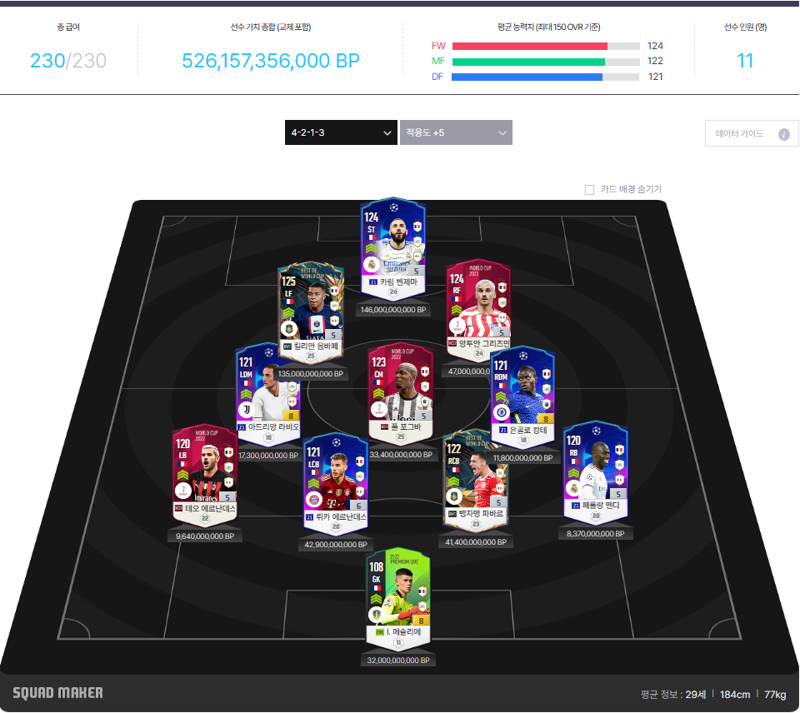 Fc 온라인 인벤 바란파바르 Or 파바르 멘디 Fc 온라인 인벤 자유게시판