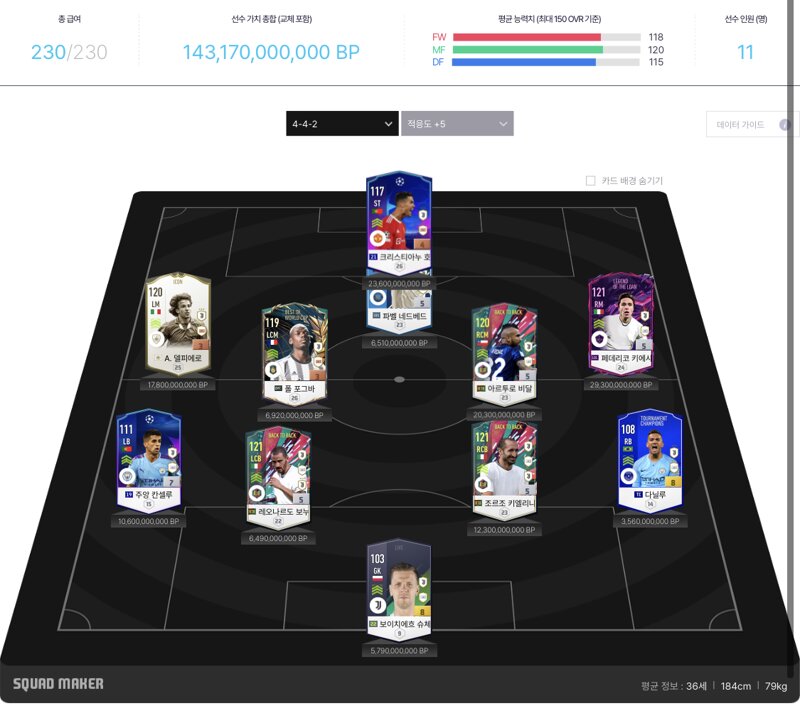 Fc 온라인 인벤 유벤투스 윙백 Fc 온라인 인벤 자유게시판