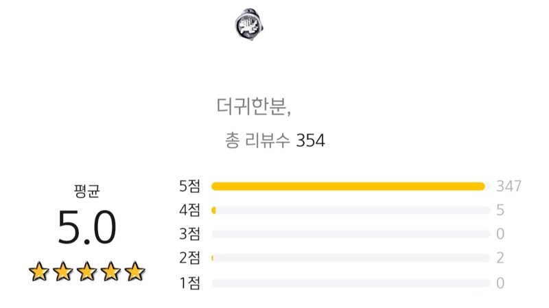 메이플스토리 인벤 나 배민 별점 겁나 후하게 주는듯 메이플스토리 인벤 자유게시판