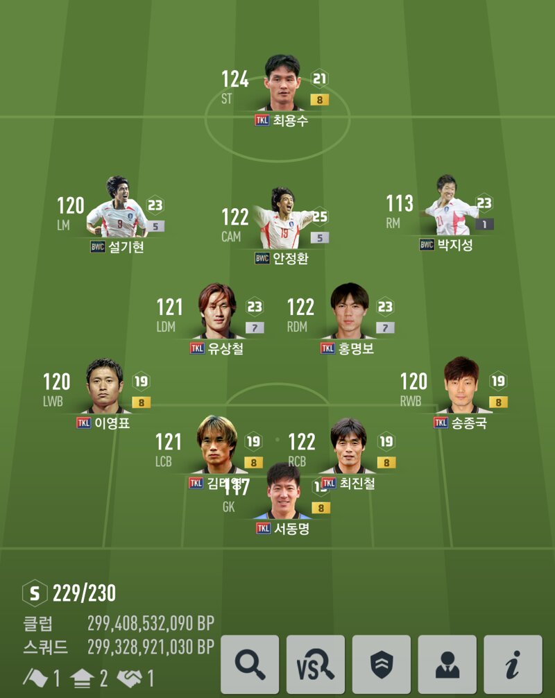 Fc 온라인 인벤 2002 한국 스쿼드 Fc 온라인 인벤 자유게시판