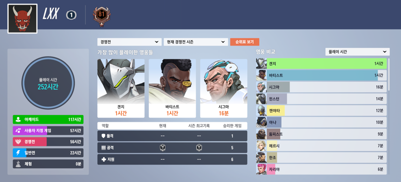오버워치2 인벤 경쟁전 팀원들 정치질 하는 말 더럽게 많은 유저 박제합니다 오버워치2 인벤 자유게시판