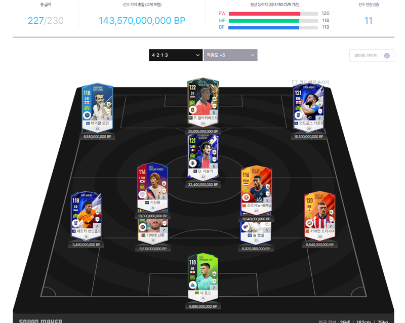 Fc 온라인 인벤 1500억 뉴캐슬 Fc 온라인 인벤 팀전술 평가 상담 게시판