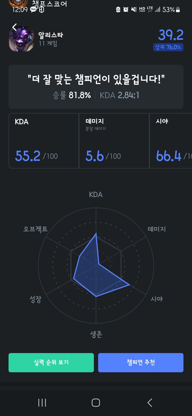 리그오브레전드 인벤 옵쥐 챔프 스코어 먼데 Lol 서포터 게시판
