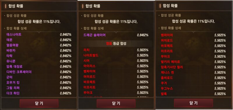 리니지m 인벤 22년12월20일 기준 변신인형 합성 목록 리니지m 인벤 팁과노하우 게시판