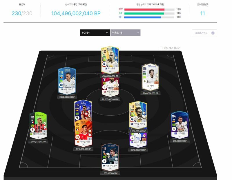 Fc 온라인 인벤 파생vs레알 Fc 온라인 인벤 팀전술 평가 상담 게시판