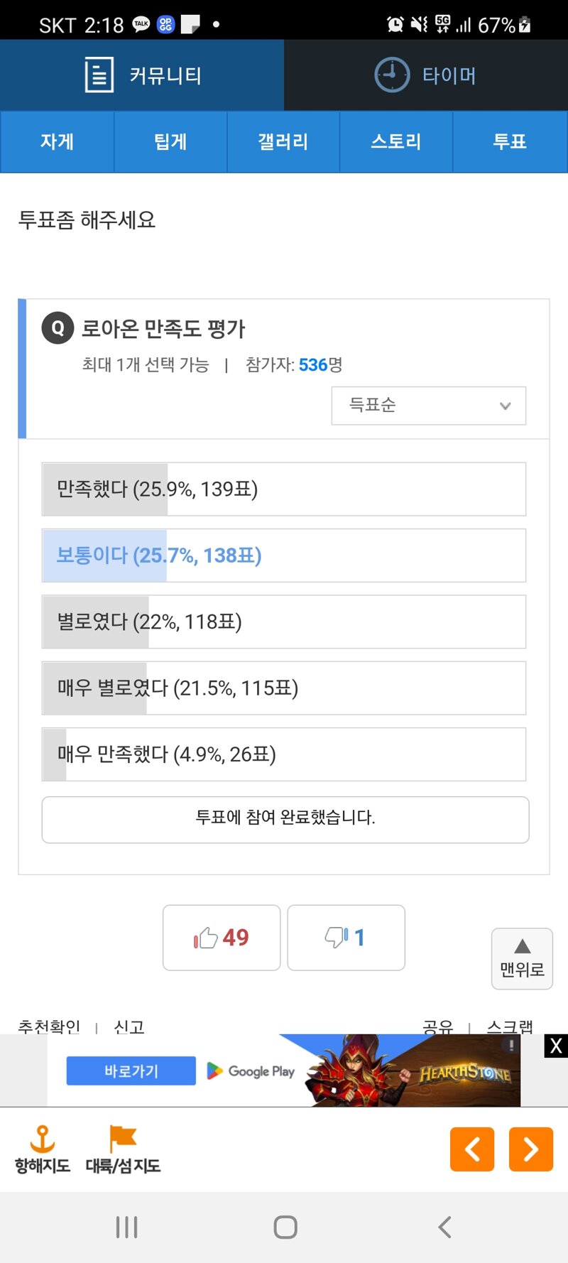 로스트아크 인벤 로아온 실제여론은 10추 30추보다는 훨 긍정적이네 ㅋㅋㅋ 로스트아크 인벤 자유 게시판구