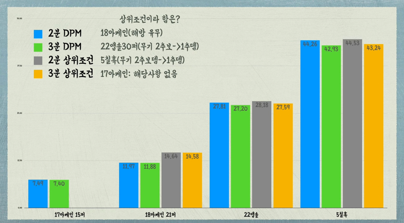 메이플스토리 인벤 근데 이러면 자전안하면 바보네 메이플스토리 인벤 마법사 직업게시판