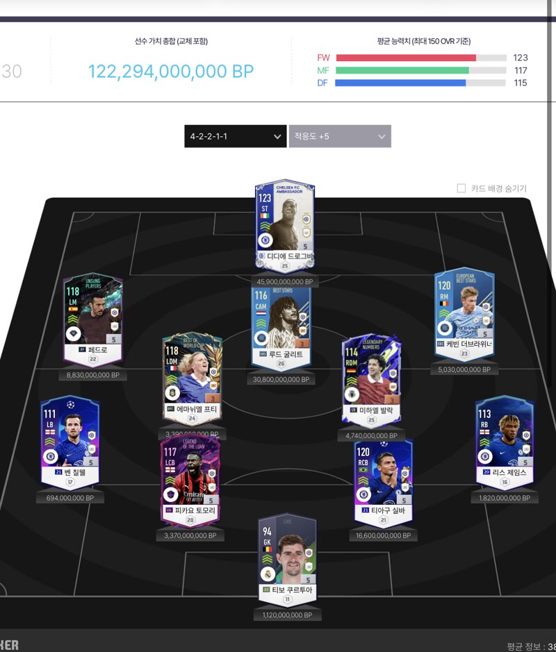 Fc 온라인 인벤 첼시 어때용 Fc 온라인 인벤 자유게시판