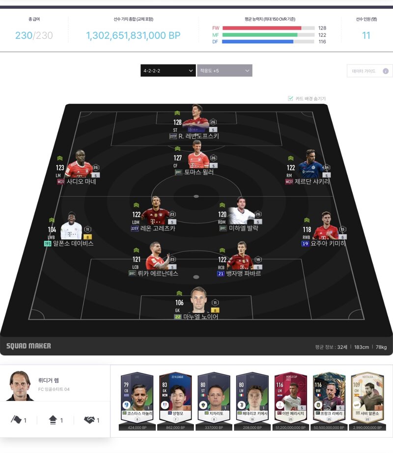 Fc 온라인 인벤 두팀중 어디가 더 좋을까요 Fc 온라인 인벤 팀전술 평가 상담 게시판