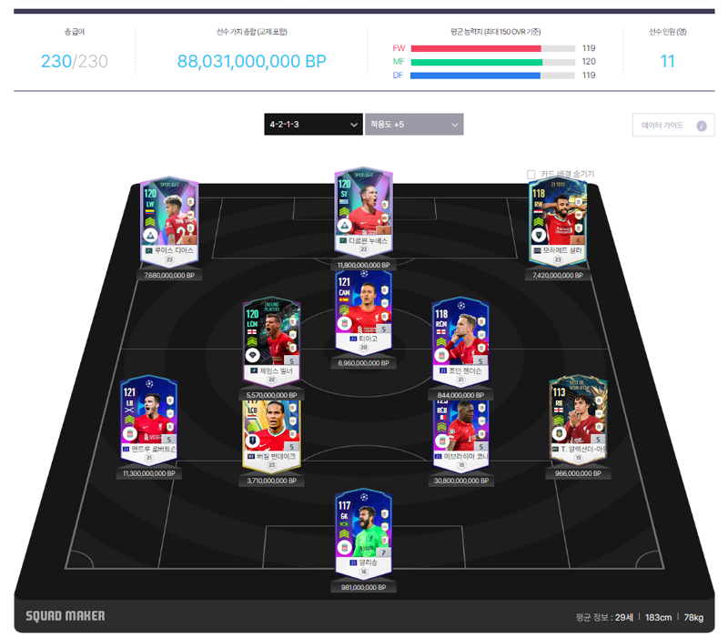 Fc 온라인 인벤 900억 리버풀 조언해주세요 Fc 온라인 인벤 팀전술 평가 상담 게시판