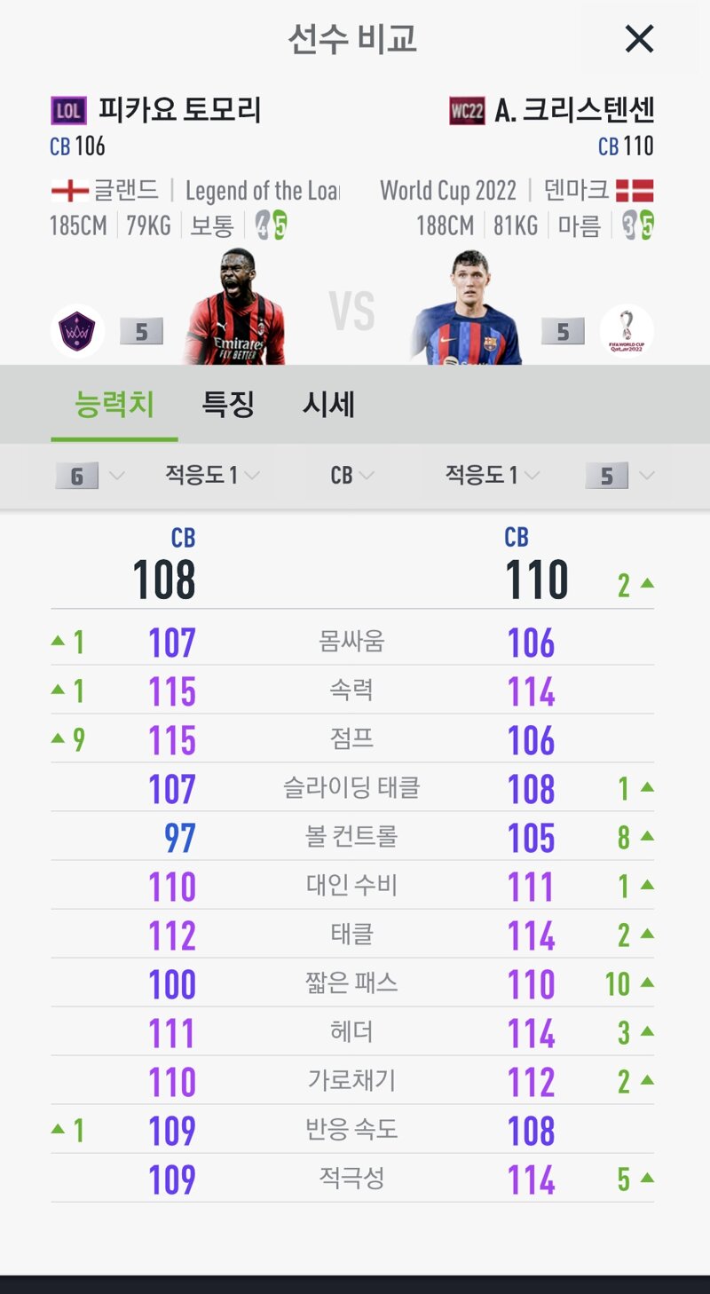 Fc 온라인 인벤 첼시 센백 Fc 온라인 인벤 자유게시판