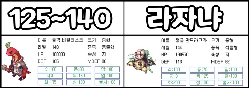 라그나로크 인벤 95~200레벨 사냥터 몬스터 정보 라그나로크 인벤 팁과노하우 게시판