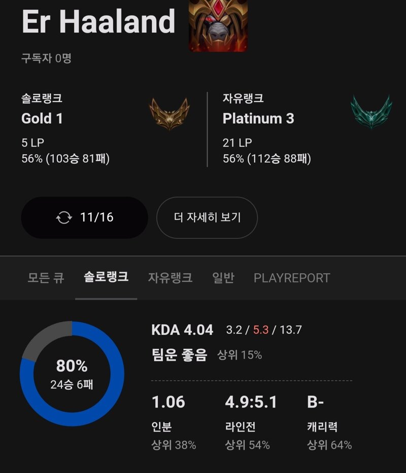 리그오브레전드 인벤 요즘 솔랭 연승만했는데 왜 포인트가 Lol 인벤 자유 주제 게시판