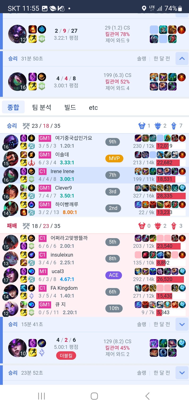 리그오브레전드 인벤 정글이 골드가 1등이라는 개소리는 무슨 근거로 하는거 Lol 탑 게시판
