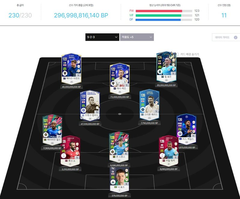 Fc 온라인 인벤 3000억 잉글랜드 조언부탁드립니다 Fc 온라인 인벤 감독모드 게시판