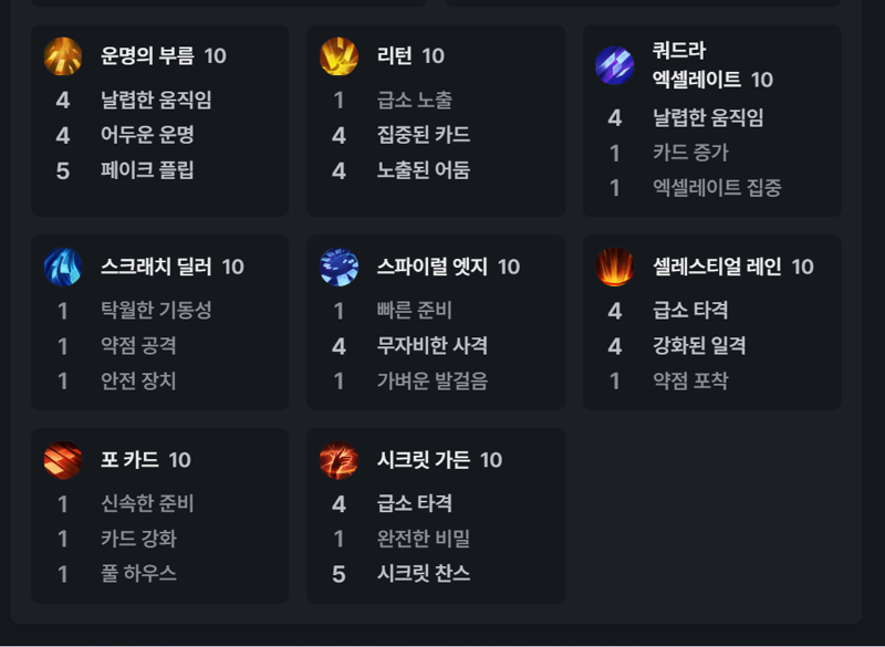 로스트아크 인벤 332운부치피 트포 이거 다 맞나요 로스트아크 인벤 아르카나 게시판