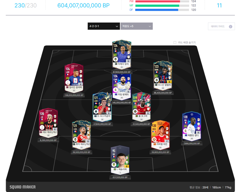 Fc 온라인 인벤 6000억 프랑스 이륙허가좀요 Fc 온라인 인벤 팀전술 평가 상담 게시판