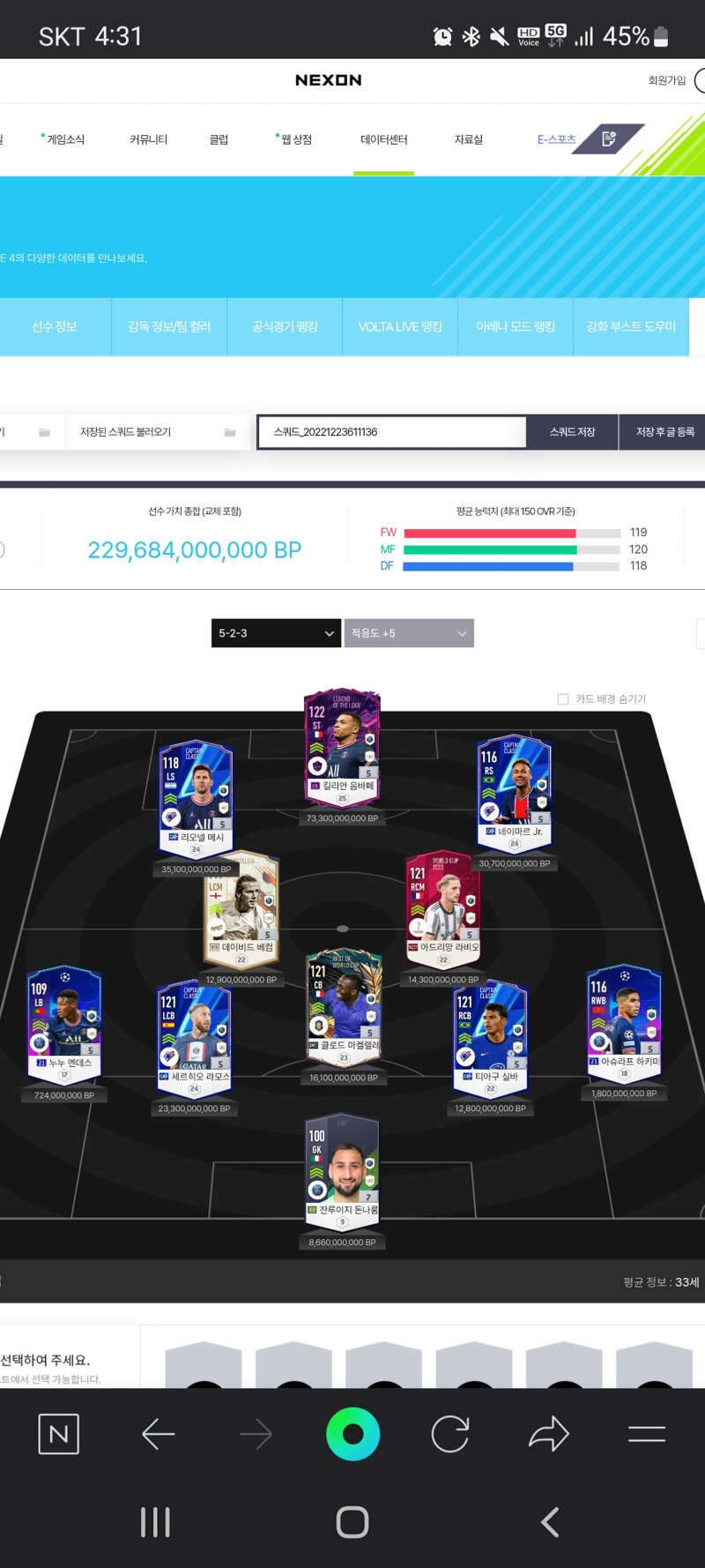 Fc 온라인 인벤 2000억대 Psg 스쿼드 선수 추천 및 지적 부탁드립니다 Fc 온라인 인벤 질문과 답변 게시판