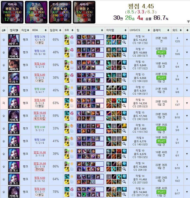 리그오브레전드 인벤 다상위 탱폿 하시는분 계신가요 Lol 서포터 게시판