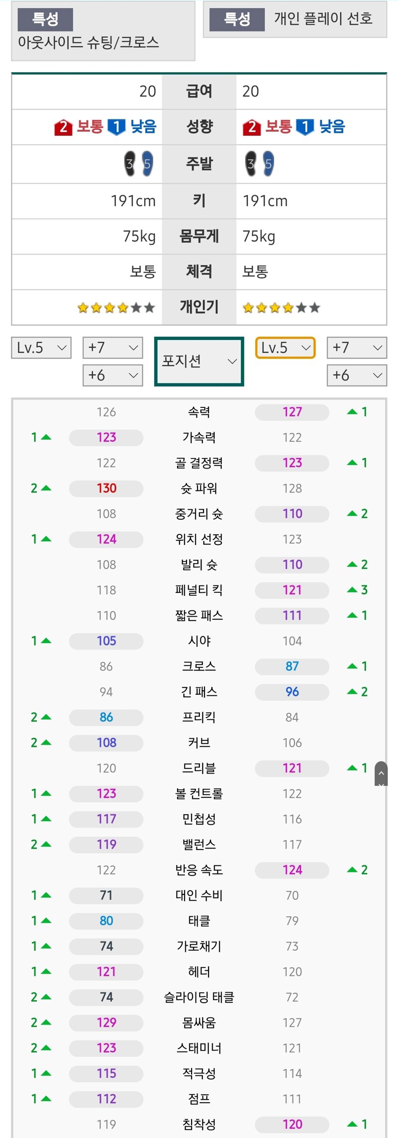 Fc 온라인 인벤 블라인드 테스트 Fc 온라인 인벤 자유게시판