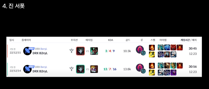 리그오브레전드 인벤 Ps 진 서폿 Lol 봇 게시판