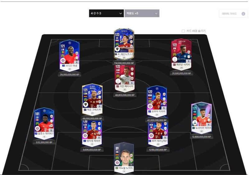 Fc 온라인 인벤 3500억 뮌헨 어때 보이나요 Fc 온라인 인벤 자유게시판