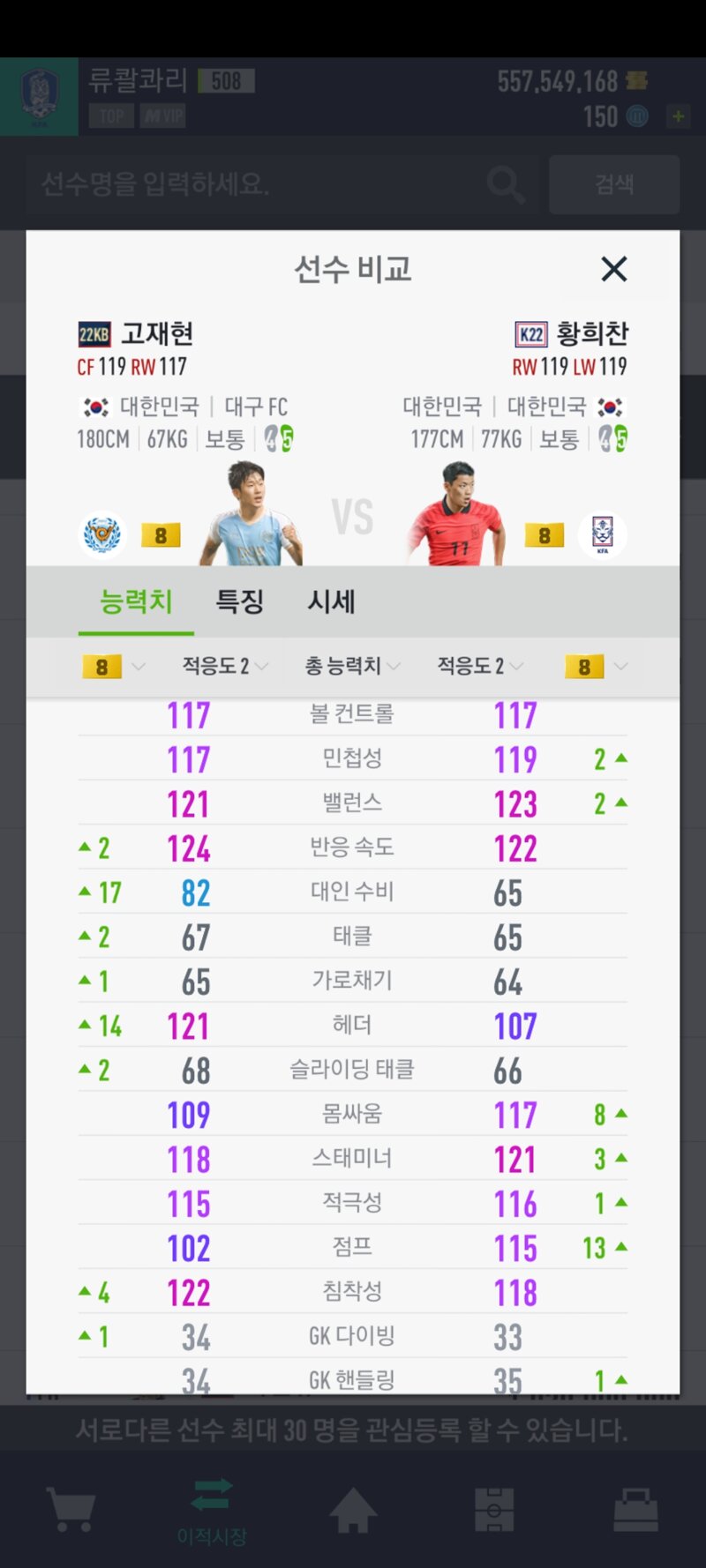 Fc 온라인 인벤 대한민국 원톱 Fc 온라인 인벤 자유게시판