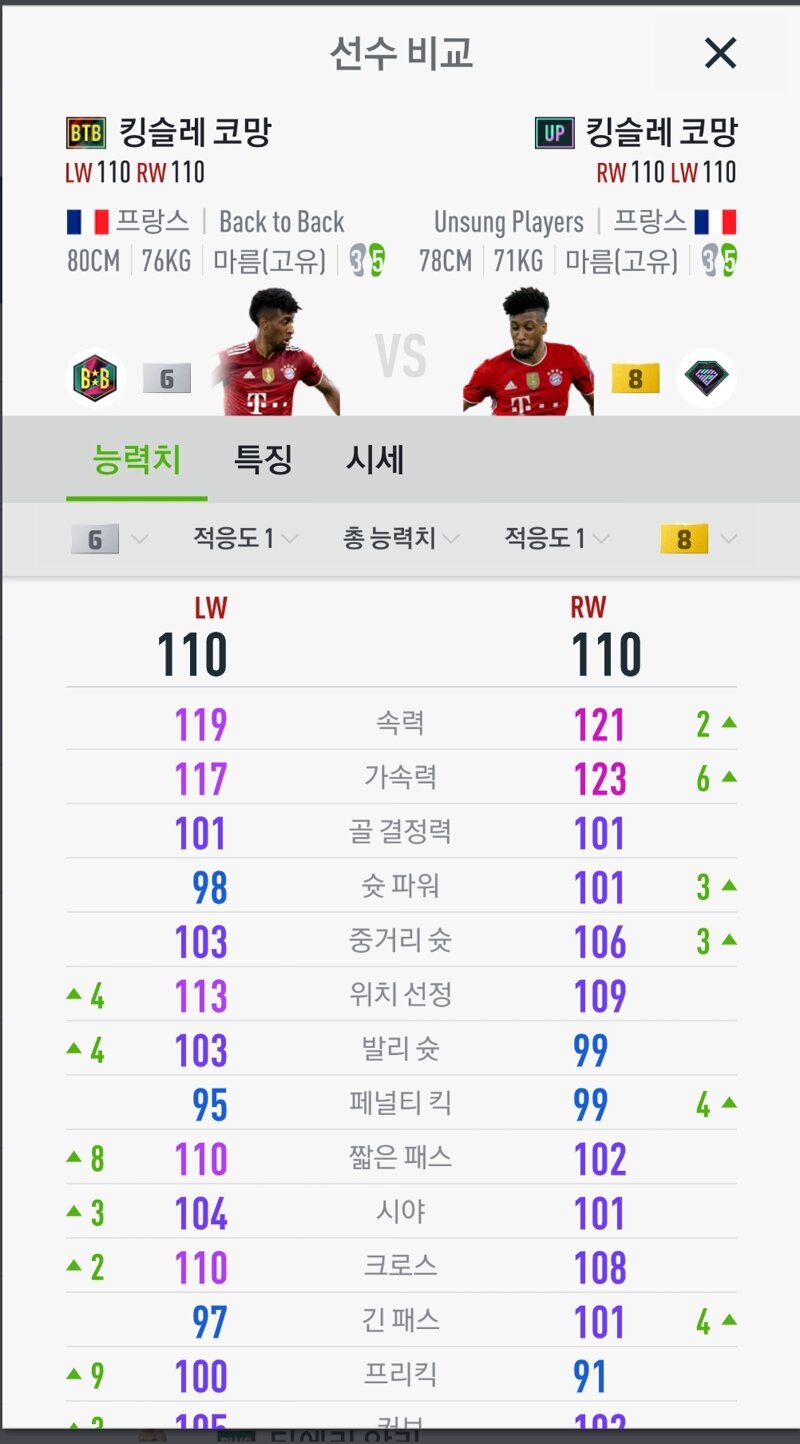 Fc 온라인 인벤 둘중에 누가더 괜찮나요~~~ Fc 온라인 인벤 자유게시판