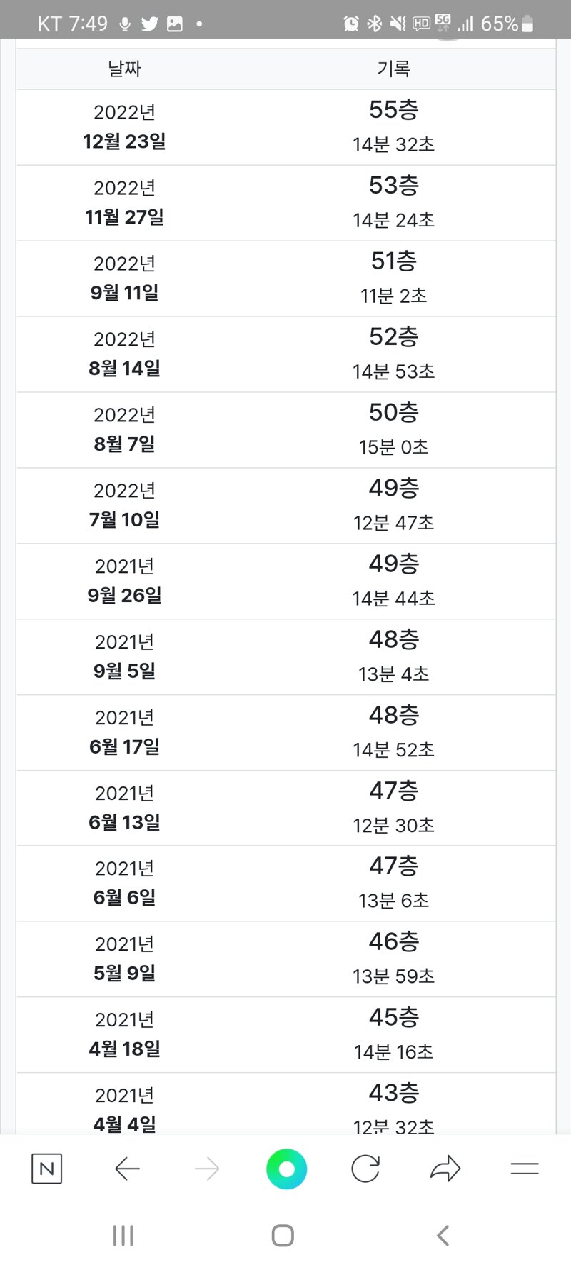 메이플스토리 인벤 무릉 메이플스토리 인벤 궁수 직업게시판