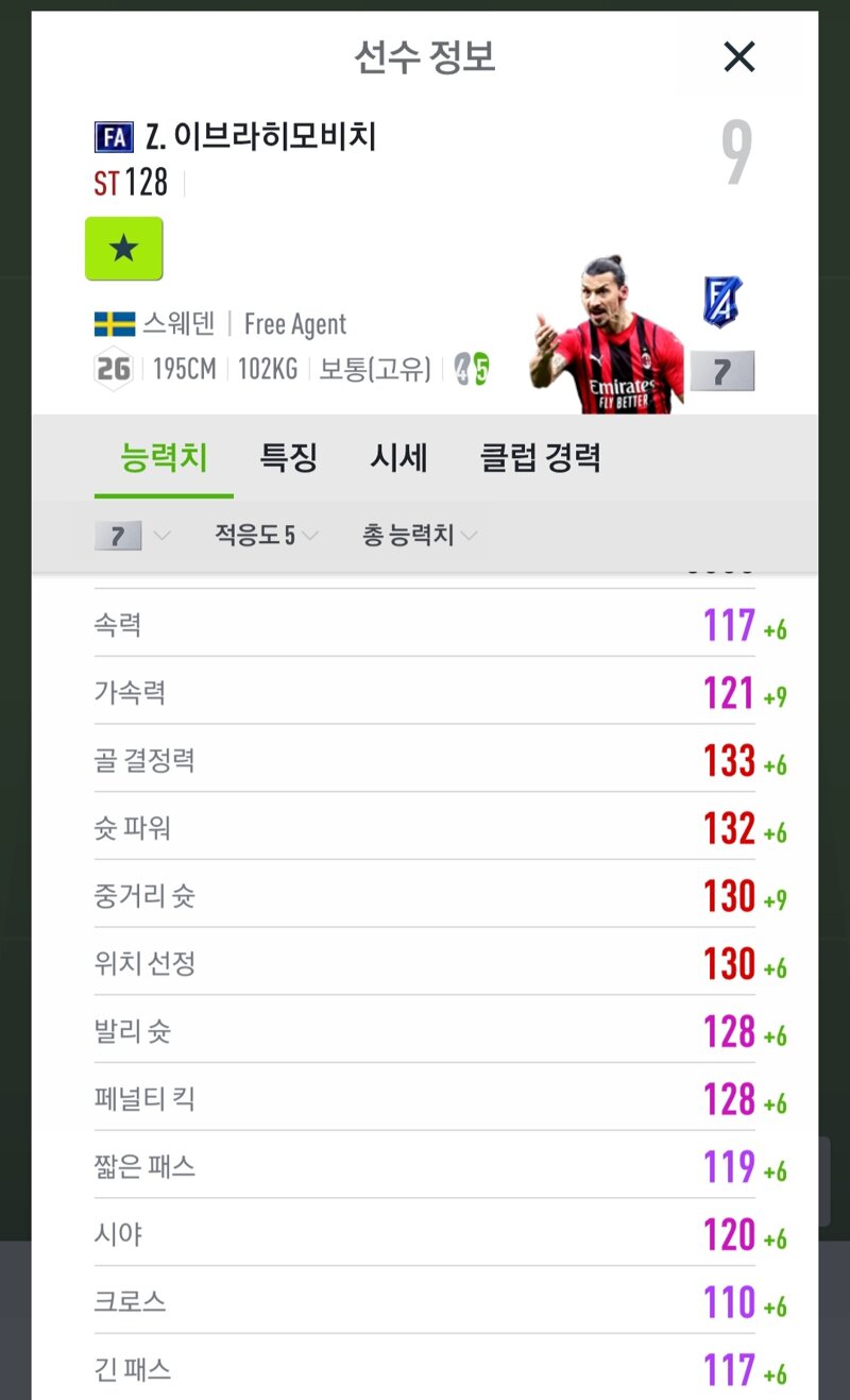 Fc 온라인 인벤 즐라탄 빨간맛 Fc 온라인 인벤 자유게시판