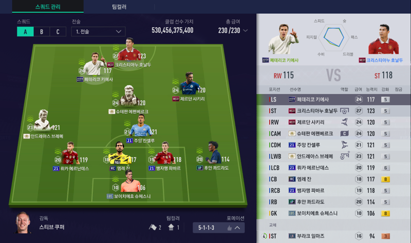 Fc 온라인 인벤 콘 네드베드 4카도 괜찮을까요 Fc 온라인 인벤 자유게시판